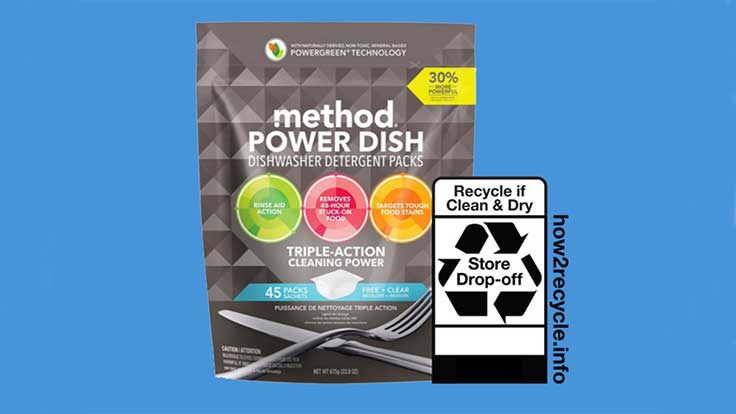Method adds How2Recycle Label to its packaging - Waste Today