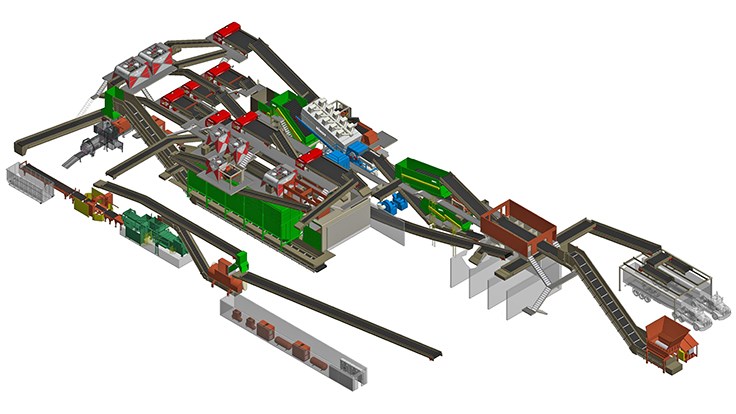 RePower South taps BHS for mixed waste processing facility - Waste Today