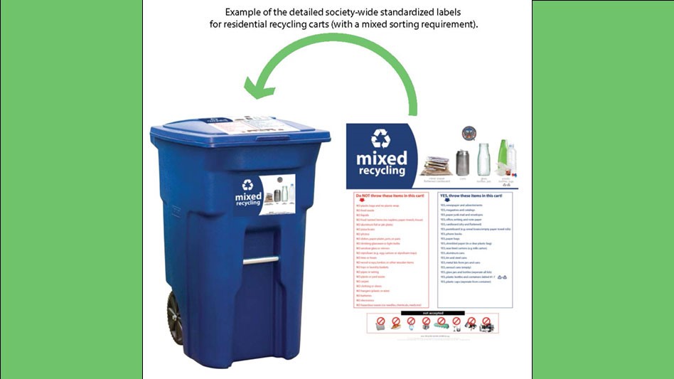 Congress members call for standardized labeling of recycling bins ...