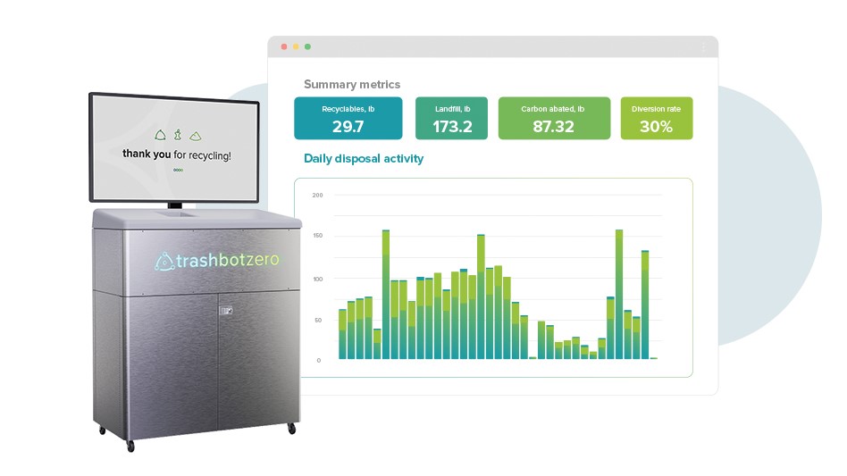 CleanRobotics receives EPA funding for AI-powered waste sorting system ...